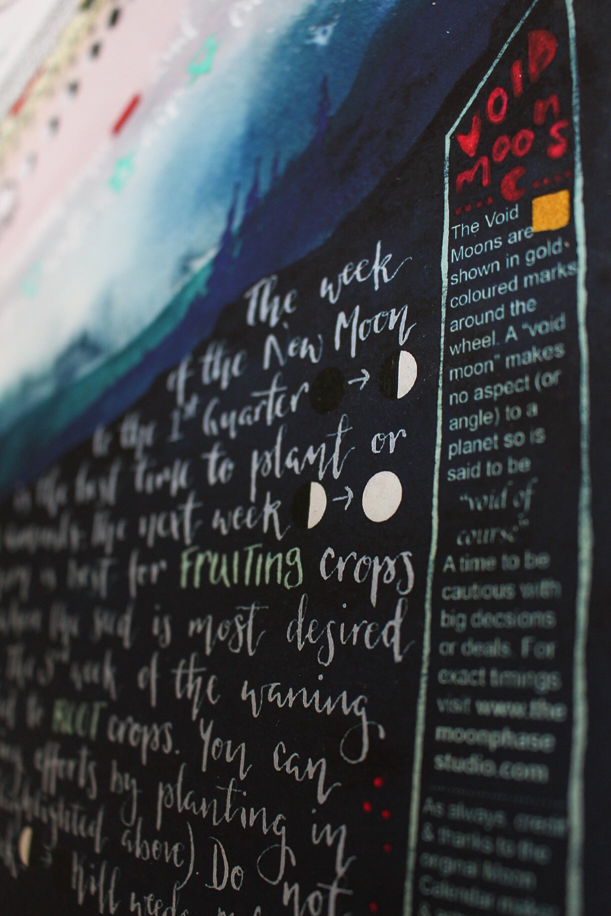 Void of course Moon - 2022 – Moon Phase Studios