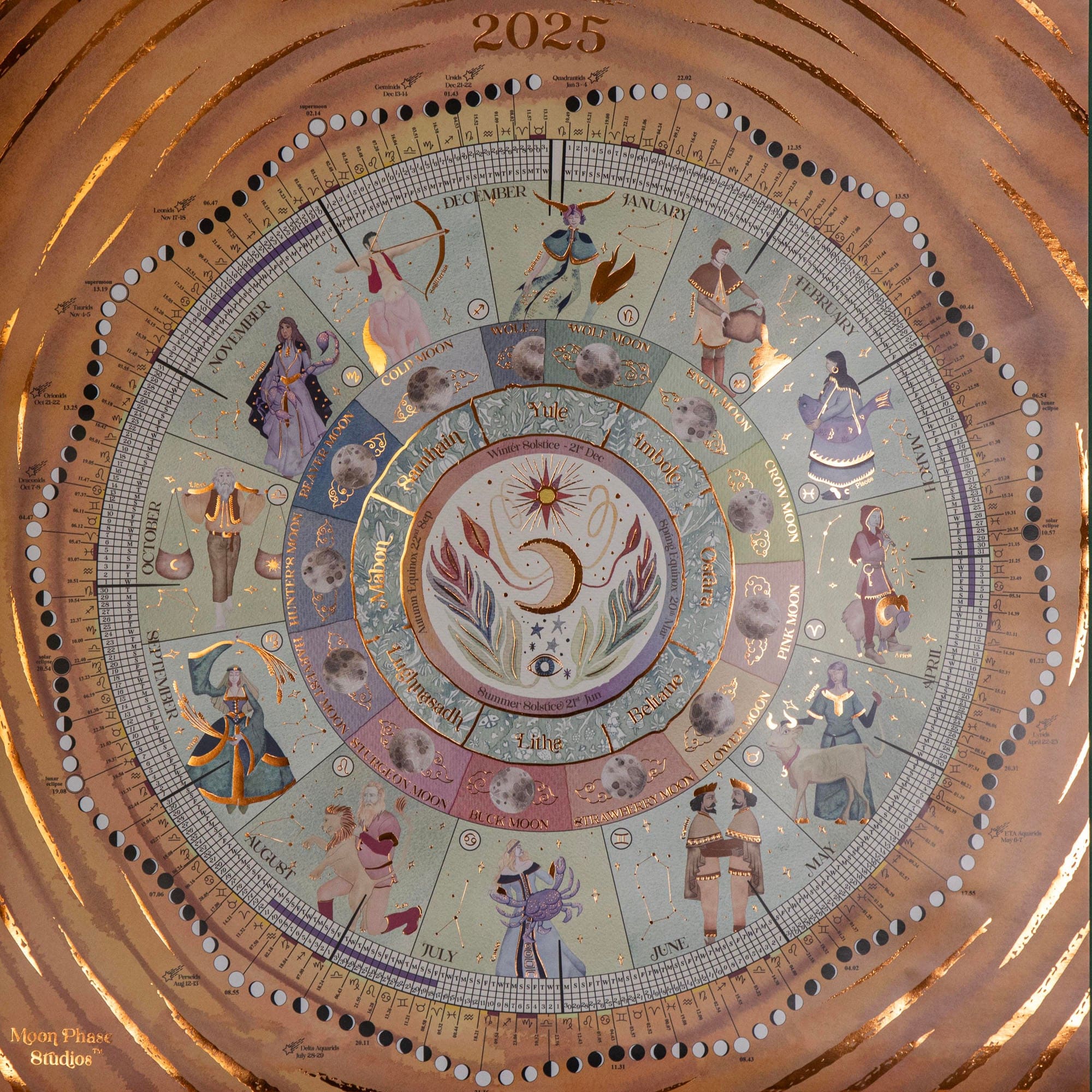What's happening in Aquarius Season? – Moon Phase Studio
